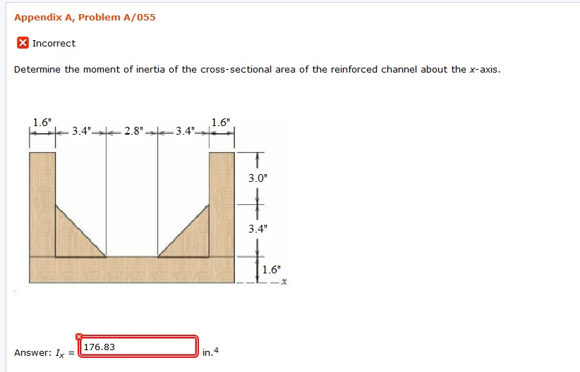 Solved Determine the moment of inertia of the | Chegg.com