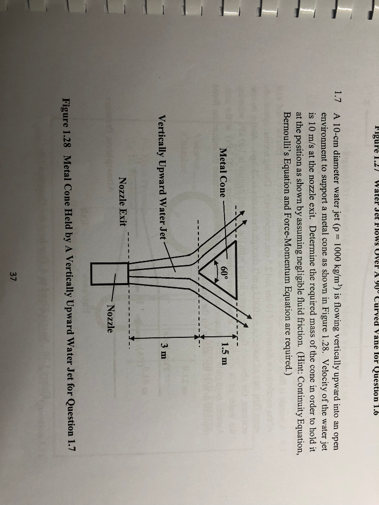 Solved Figure 1.27 Water Jet Flows Over A 90 Curved Vane tor | Chegg.com