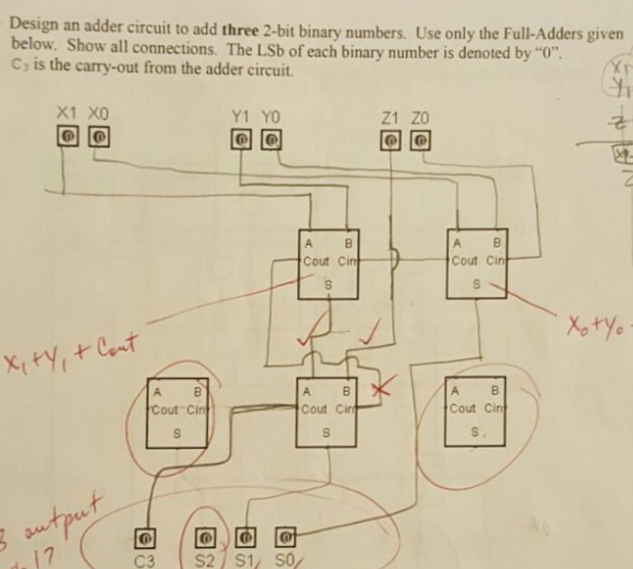 Solved Design an adder circuit :o add three 2-bit binary | Chegg.com