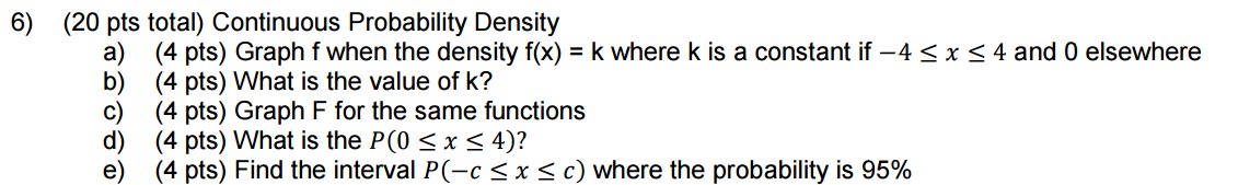 Solved Continuous Probability Density Graph f when the | Chegg.com