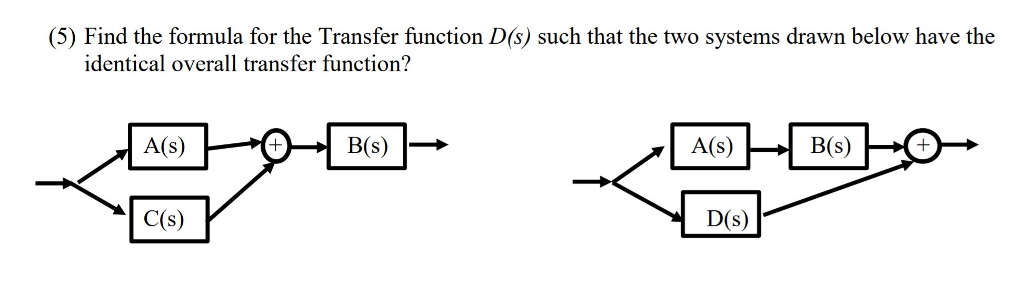 Solved (5) Find the formula for the Transfer function D(s) | Chegg.com