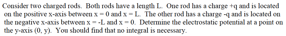Solved Consider two charged rods. Both rods have a length L. | Chegg.com