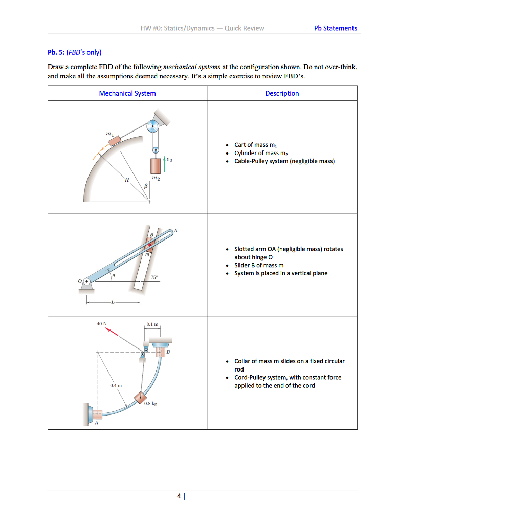 Solved HW #0: Statics/Dynamics-Quick Review Pb Statements | Chegg.com