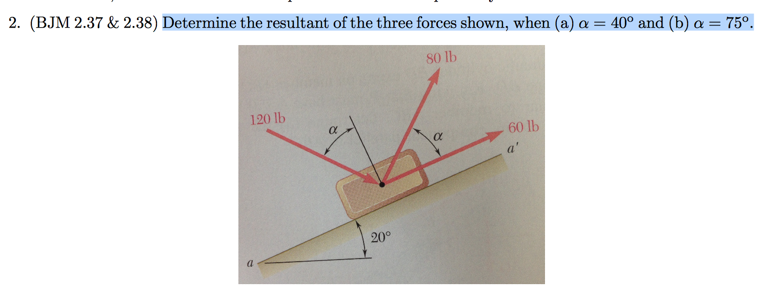 Solved Determine the resultant of the three forces shown, | Chegg.com