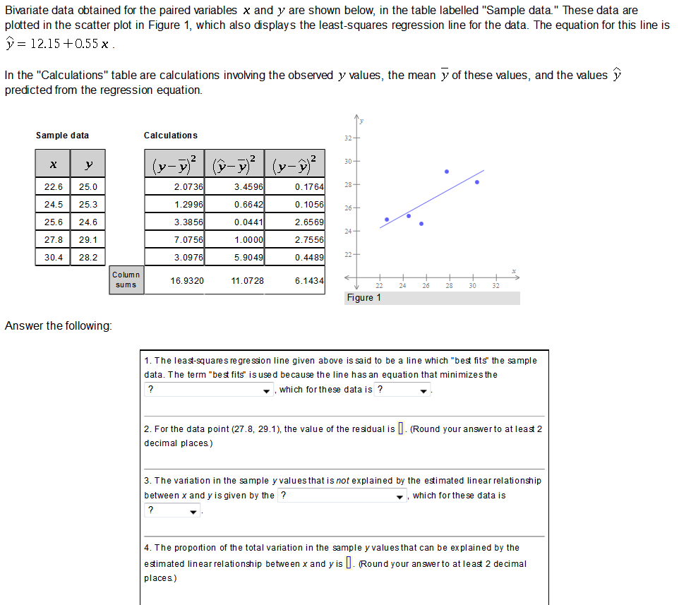Solved Bivariate data obtained for the paired variables x | Chegg.com