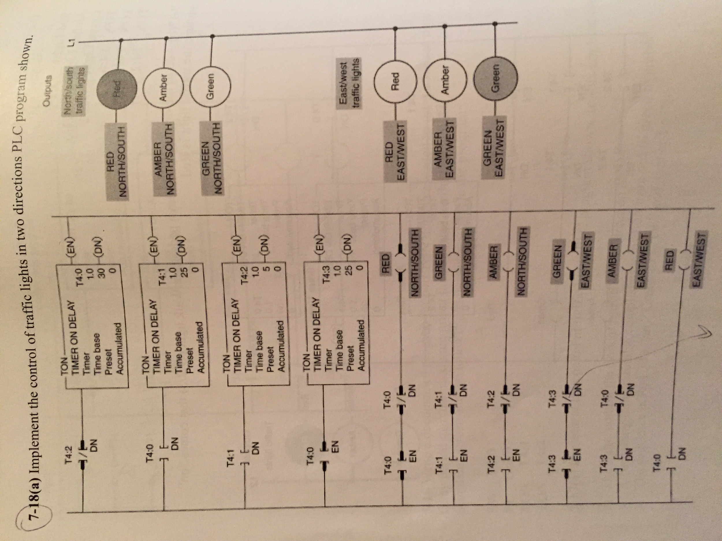 Solved A- implement the control of traffic lights in two | Chegg.com