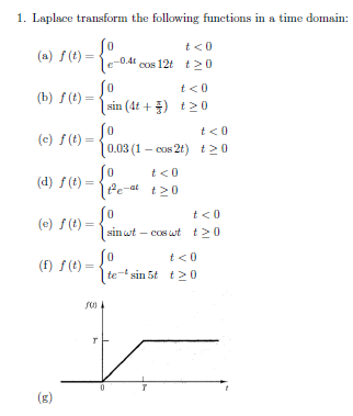 Solved 1. Laplace transform the following functions in a | Chegg.com