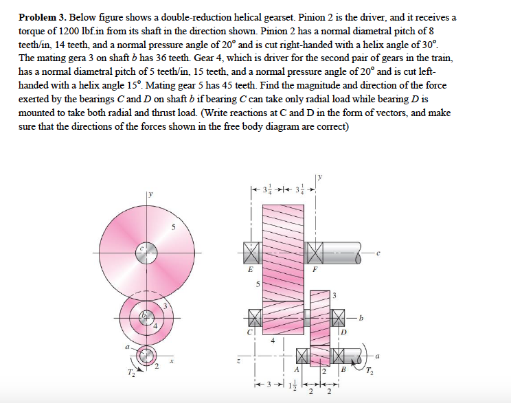 Solved Below figure shows a double-reduction helical | Chegg.com