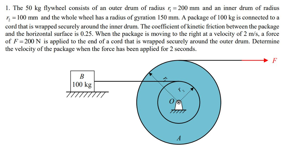 Solved 1. The 50 kg flywheel consists of an outer drum of | Chegg.com