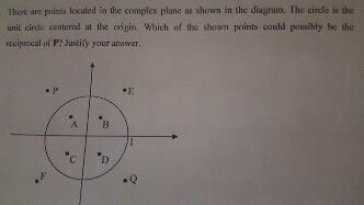 Solved There are points located in the complex plane as | Chegg.com