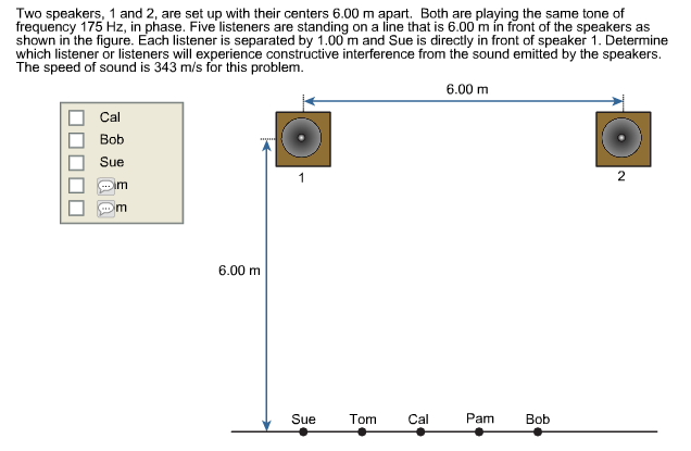Solved Two speakers, 1 and 2, are set up with their centers | Chegg.com