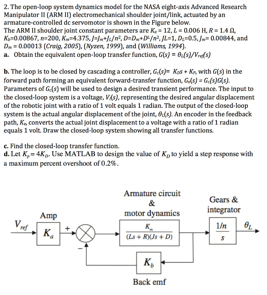 Solved 2 The Open Loop System Dynamics Model For The Nasa 