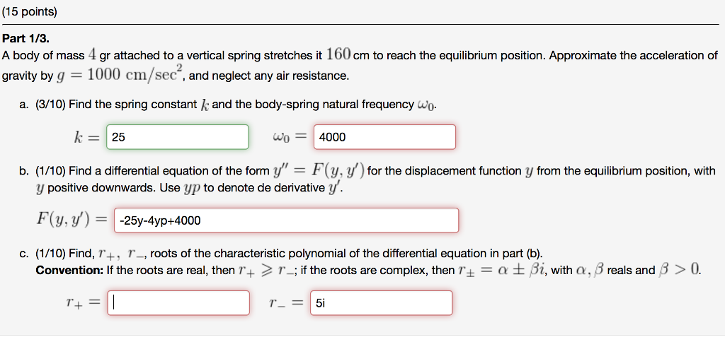 Solved A body of mass 4 gr attached to a vertical spring | Chegg.com