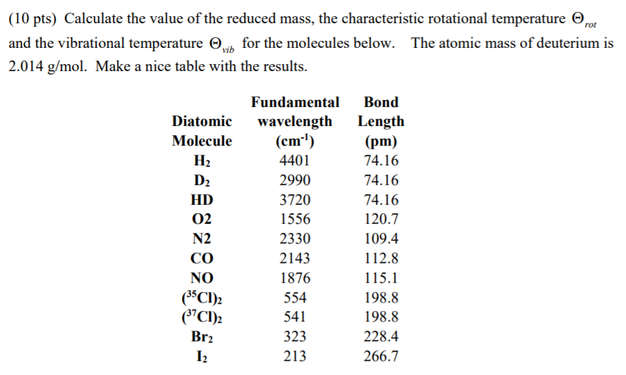 (10 pts) Calculate the value of the reduced mass, the | Chegg.com