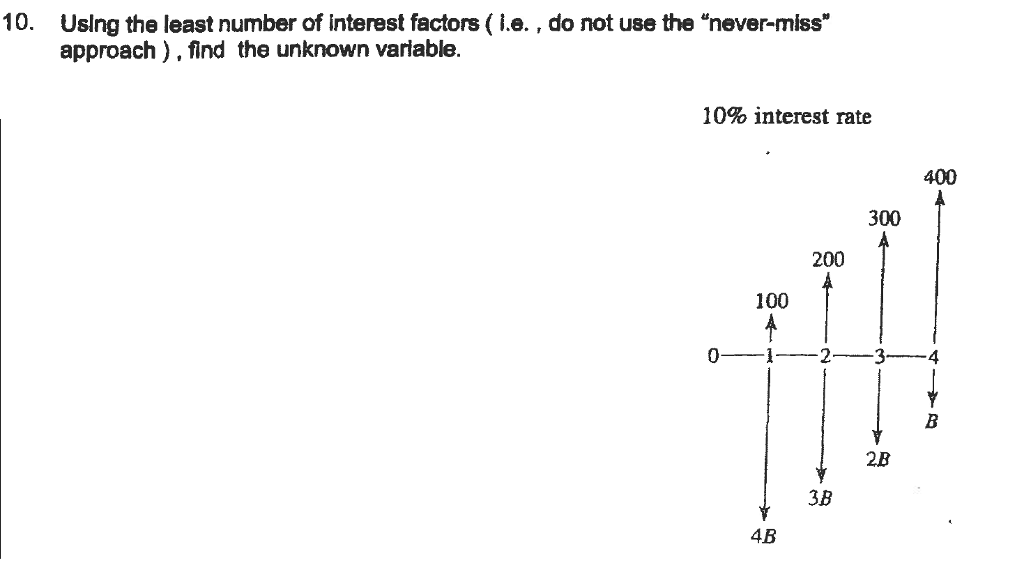 Solved 10. Using the least number of interest factors (.e., | Chegg.com