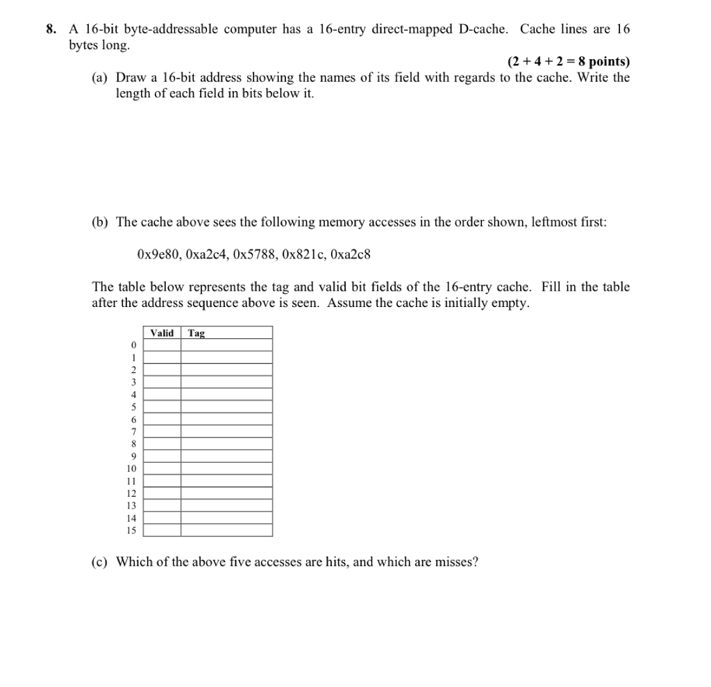 Solved 8. A 16-bit byte-addressable computer has a 16-entry | Chegg.com