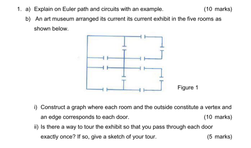 Solved 1. a) Explain on Euler path and circuits with an | Chegg.com