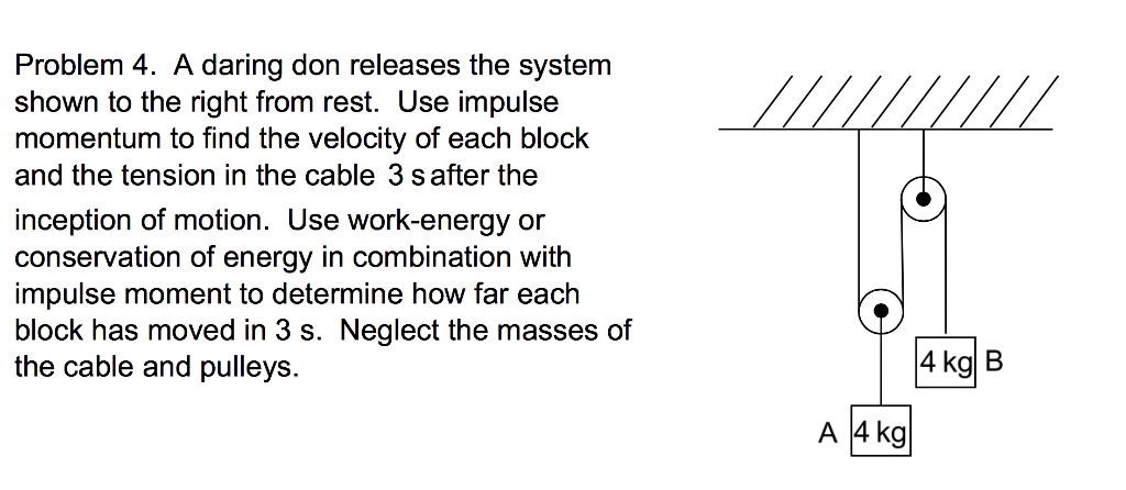 Solved Problem 4. A daring don releases the system shown to | Chegg.com