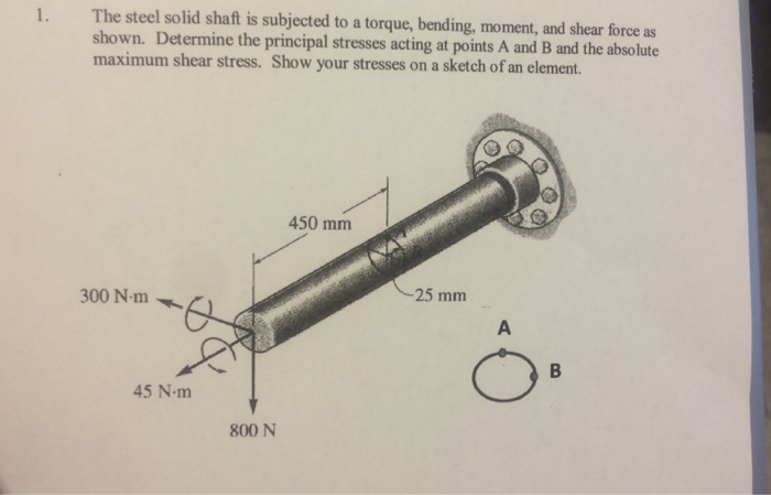 Solved The steel solid shaft is subjected to a torque, | Chegg.com