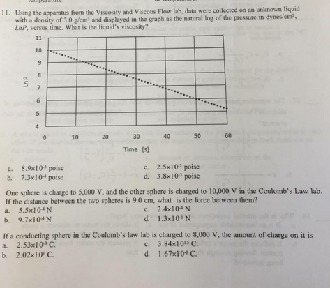 Solved Using the apparatus from the Viscosity and Viscous | Chegg.com