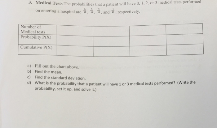 Solved Medical Tests The probabilities that a patient will | Chegg.com