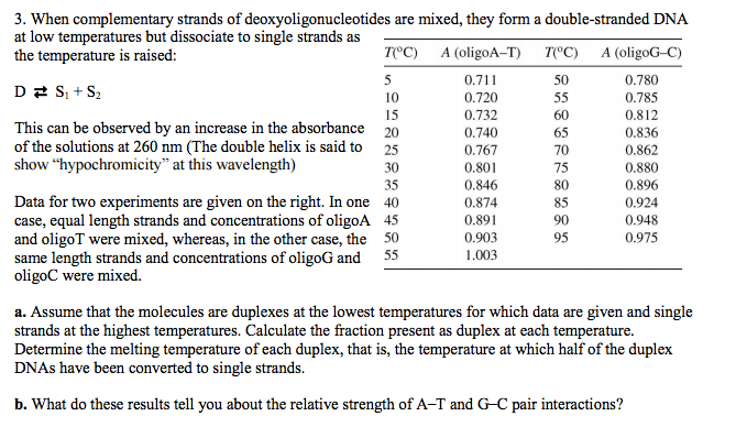 When complementary strands of deoxyoligonucleotides | Chegg.com
