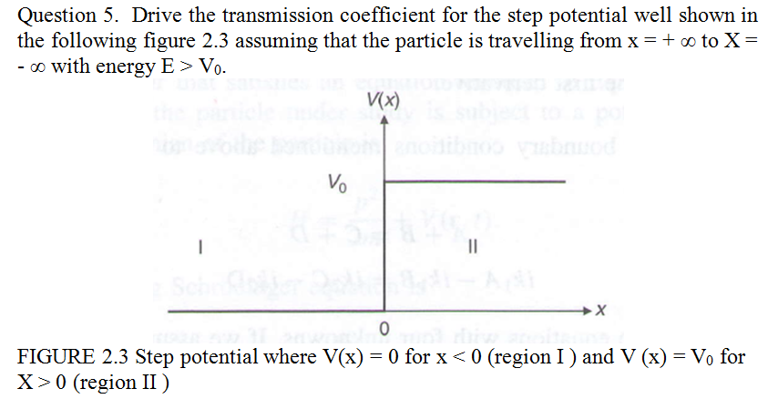 Solved Drive the transmission coefficient for the step | Chegg.com