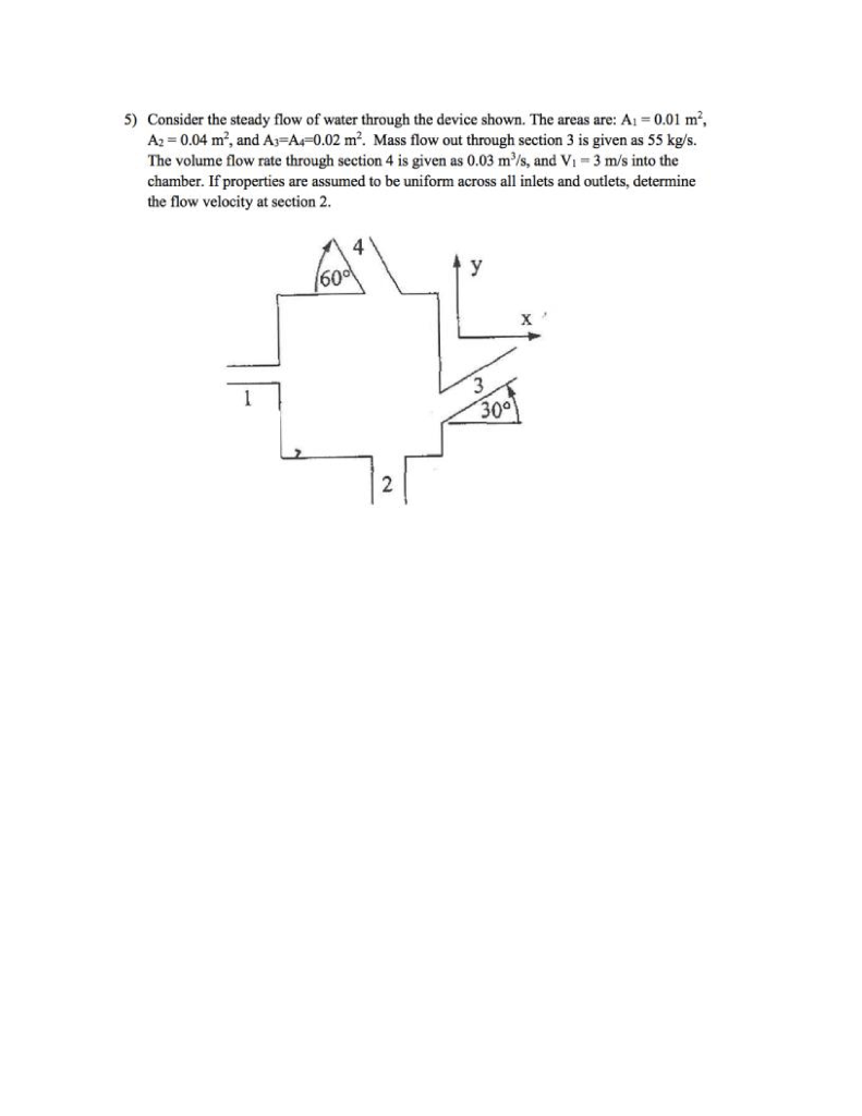 Solved Consider the steady flow of water through the device | Chegg.com