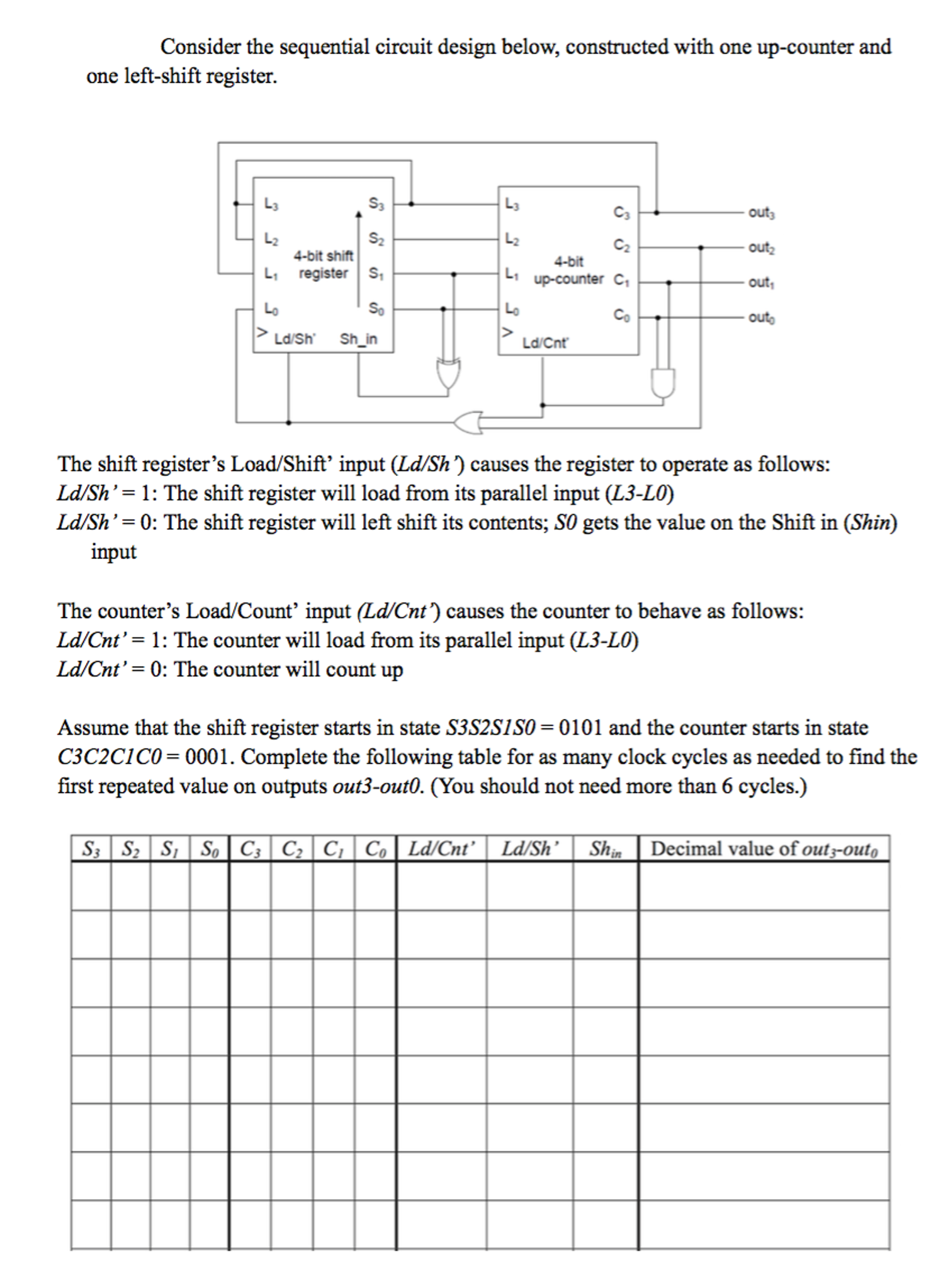 Consider the sequential circuit design below, | Chegg.com