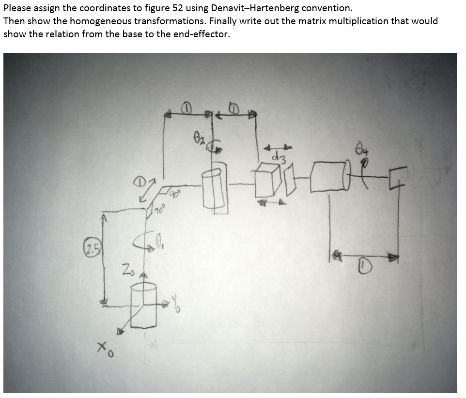 Solved Please assign the coordinates to figure 52 using | Chegg.com