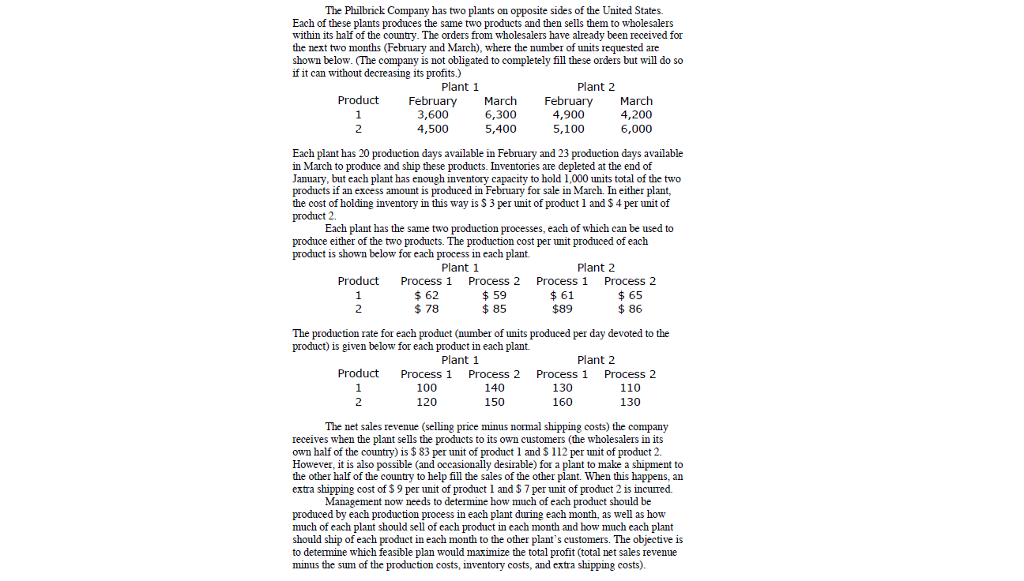 Formulate A Complete Linear Programing Model