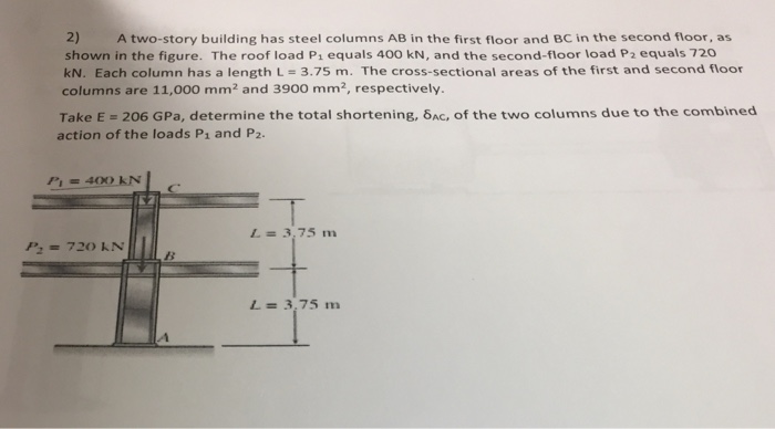 Solved A two-story building has a steel columns AB in the | Chegg.com