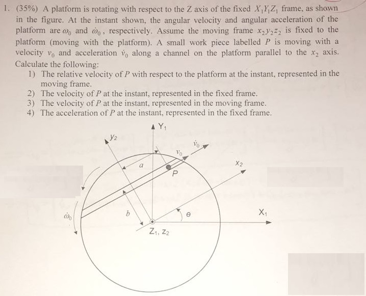 Solved: A Platform Is Rotating With Respect To The Z Axis ... | Chegg.com