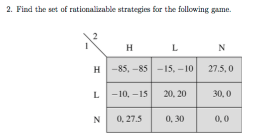 Solved Find the set of rationalizable strategies for the | Chegg.com