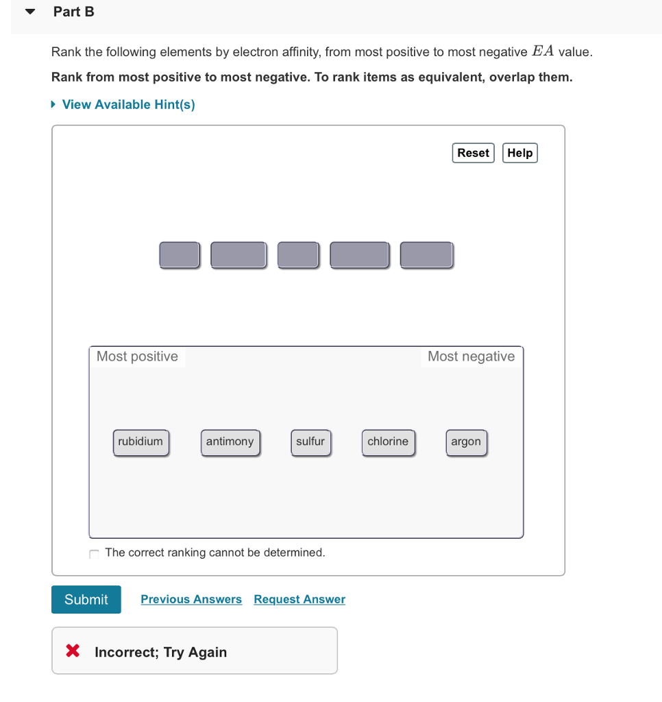 Solved Part A Write equations that show the processes that | Chegg.com