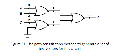 Solved 1. Design a 3-bit pulse mode counter with pulse input | Chegg.com