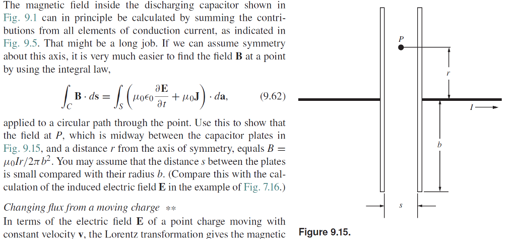 The magnetic field inside the discharging capacitor | Chegg.com