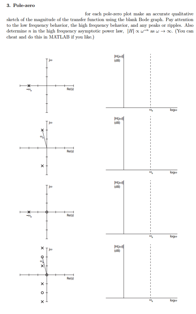 Solved For each pole-zero plot make an accurate qualitative | Chegg.com