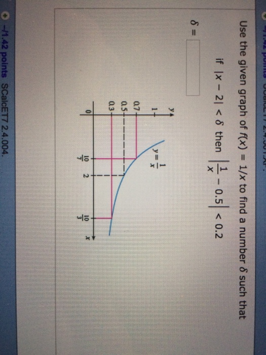 Solved Use the given graph of f(x) = 1/x to find a number | Chegg.com