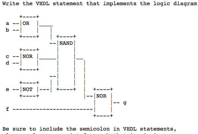 Solved Write The Vhdl Statement That Implements The Logic