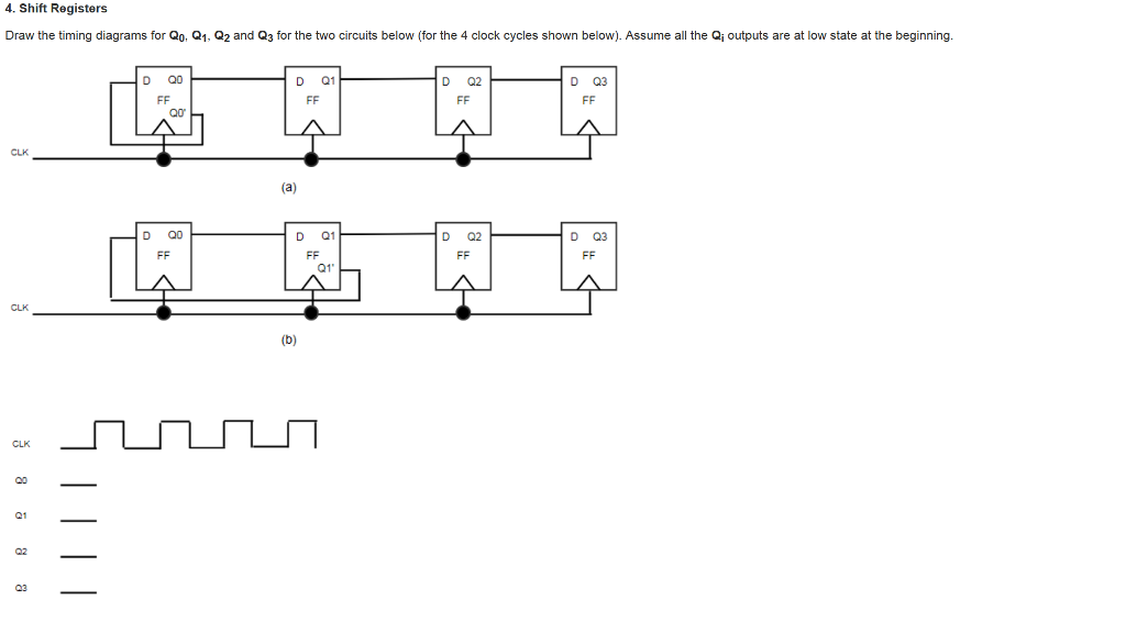 Solved 4. Shift Registers Draw the timing diagrams for Qo, | Chegg.com
