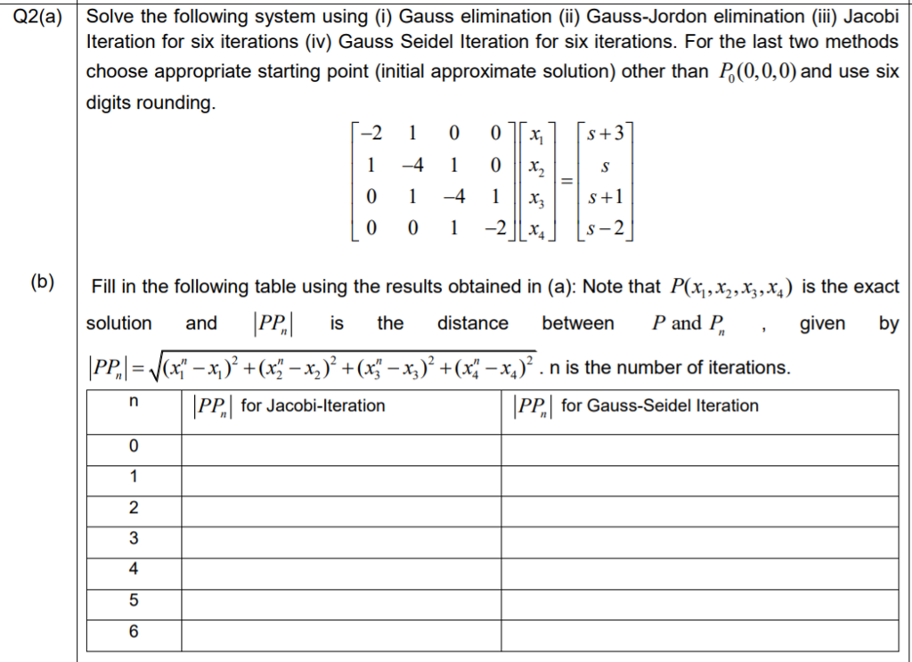 Solved Q2(a) Solve the following system using (i) Gauss | Chegg.com