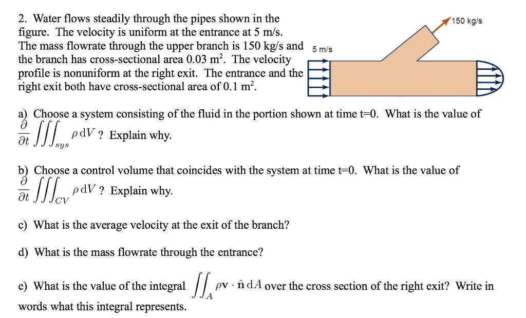Solved 2. Water flows steadily through the pipes shown in | Chegg.com