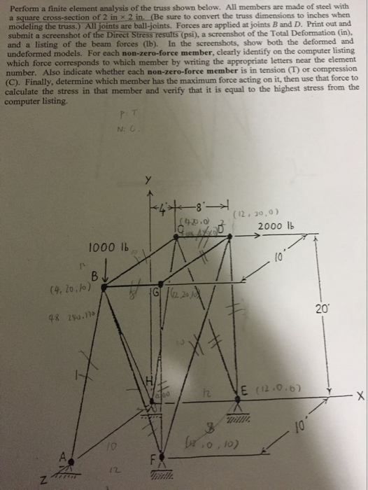 Solved Perform a finite element analysis of the truss shown | Chegg.com