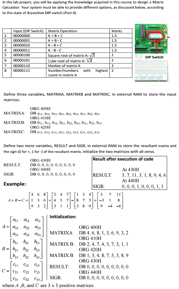 Solved In the lab project, you will be applying the | Chegg.com
