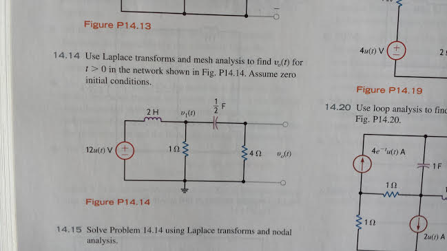 Solved Use Laplace transforms and mesh analysis lo find | Chegg.com