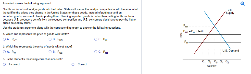 Solved A student makes the following argument: "Tariffs on | Chegg.com