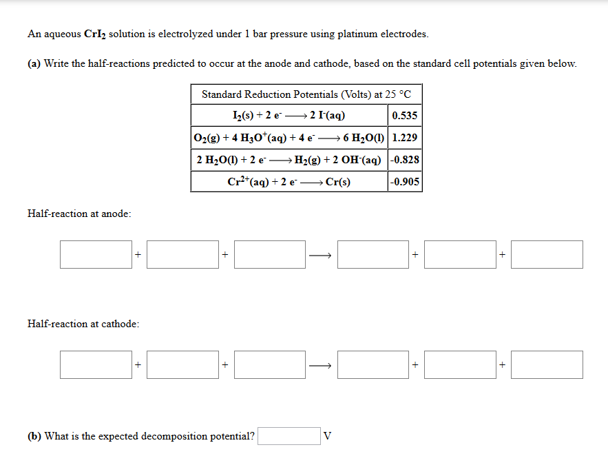 Solved Electrolysis of Aqueous Solution - Predict | Chegg.com