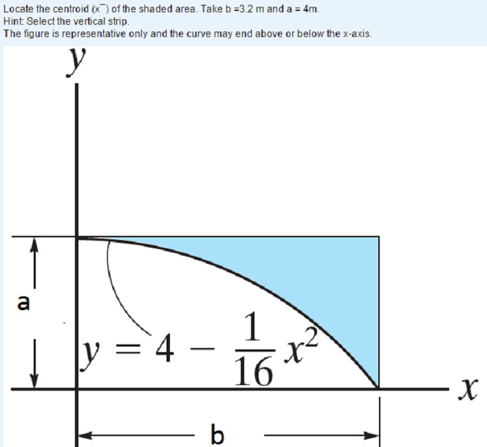 Solved Locate the centroid (x^-) of the shaded area. Take b | Chegg.com