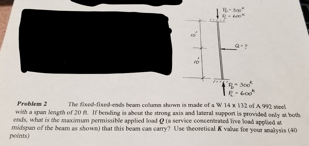 Solved The fixed-fixed-ends beam column shown is made of a | Chegg.com